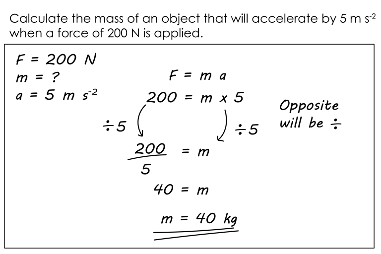 Why I hate formula triangles | Opinion | RSC Education